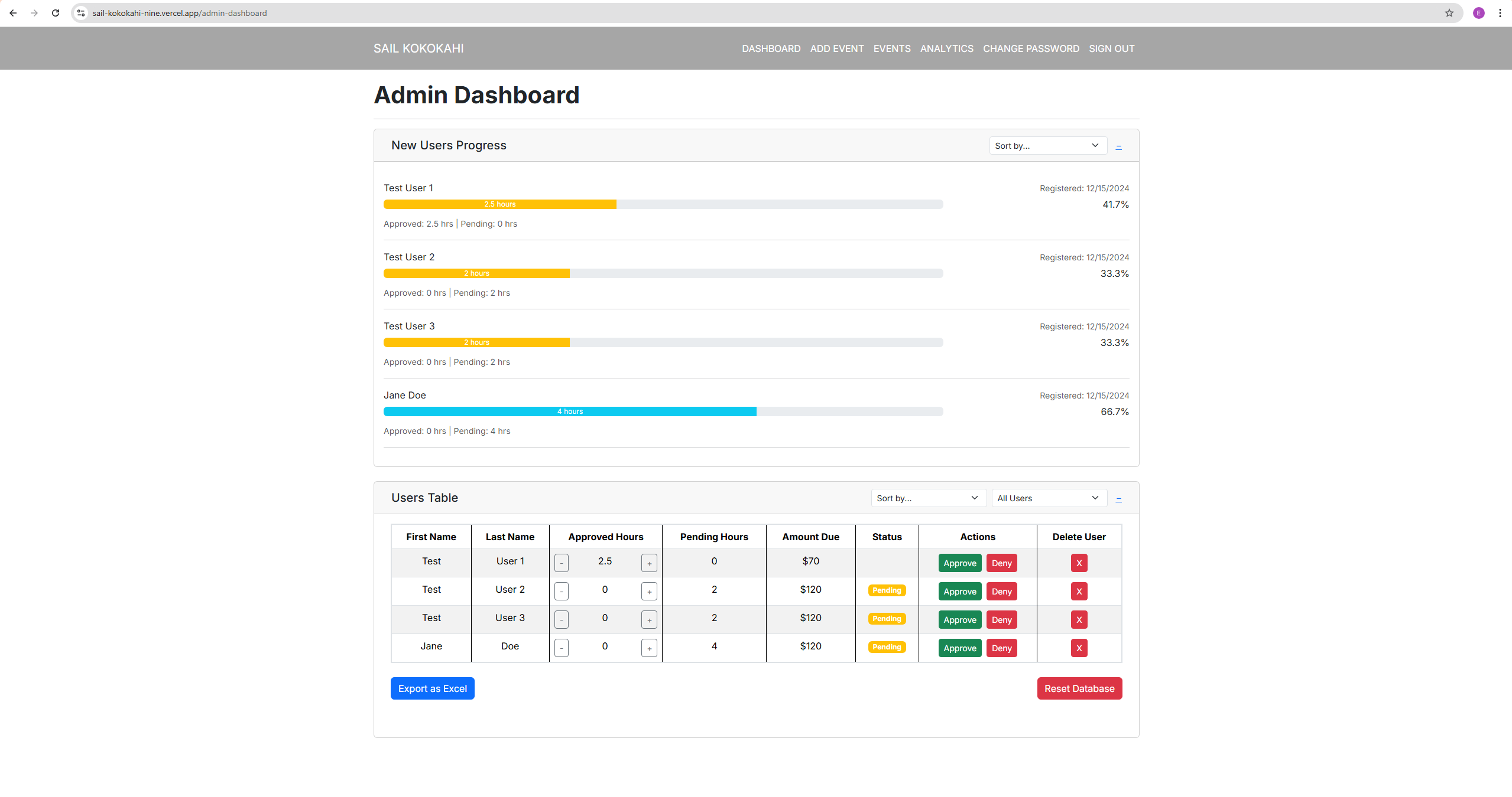 Work, Pay, Play: Sail Kokokahi Volunteer Portal | Ethan Christman | Professional Portfolio